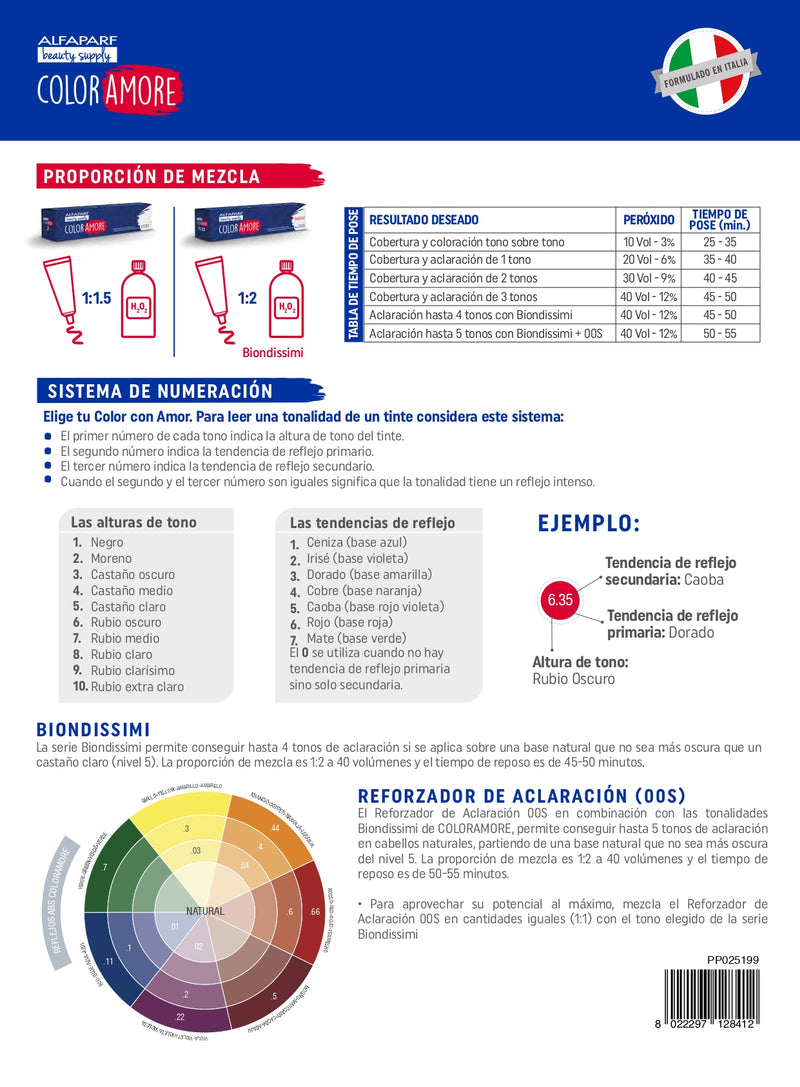 TINTE ALFA COLOR AMORE 90ml + PEROXIDO